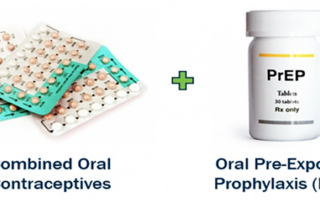 Nestorone®/Testosterone Transdermal Gel for Male Contraception ...