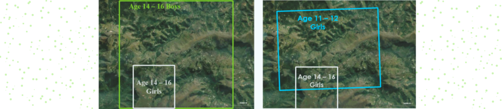 The Girl Roster™: A Practical Tool for Strengthening Girl-Centered ...